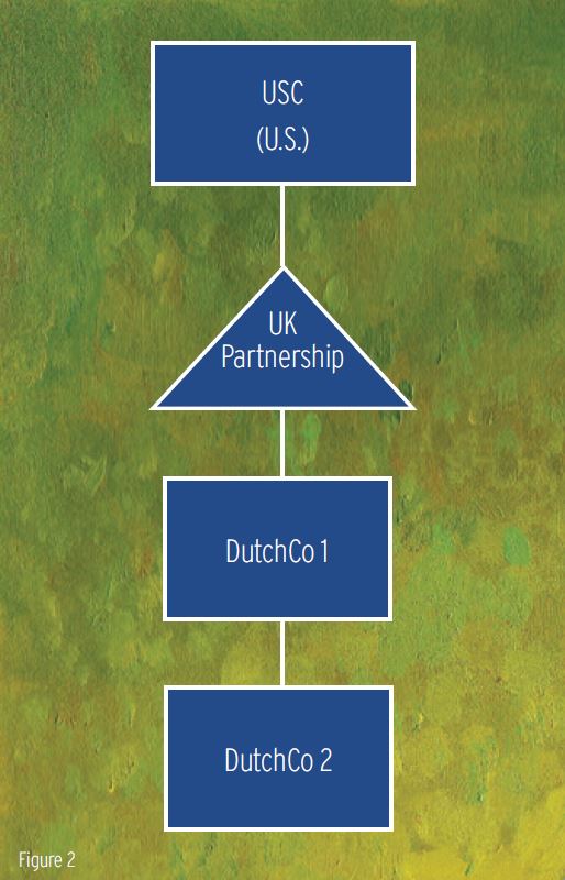 State Aid: What It Is, and How It May Affect Multinationals and Tax ...