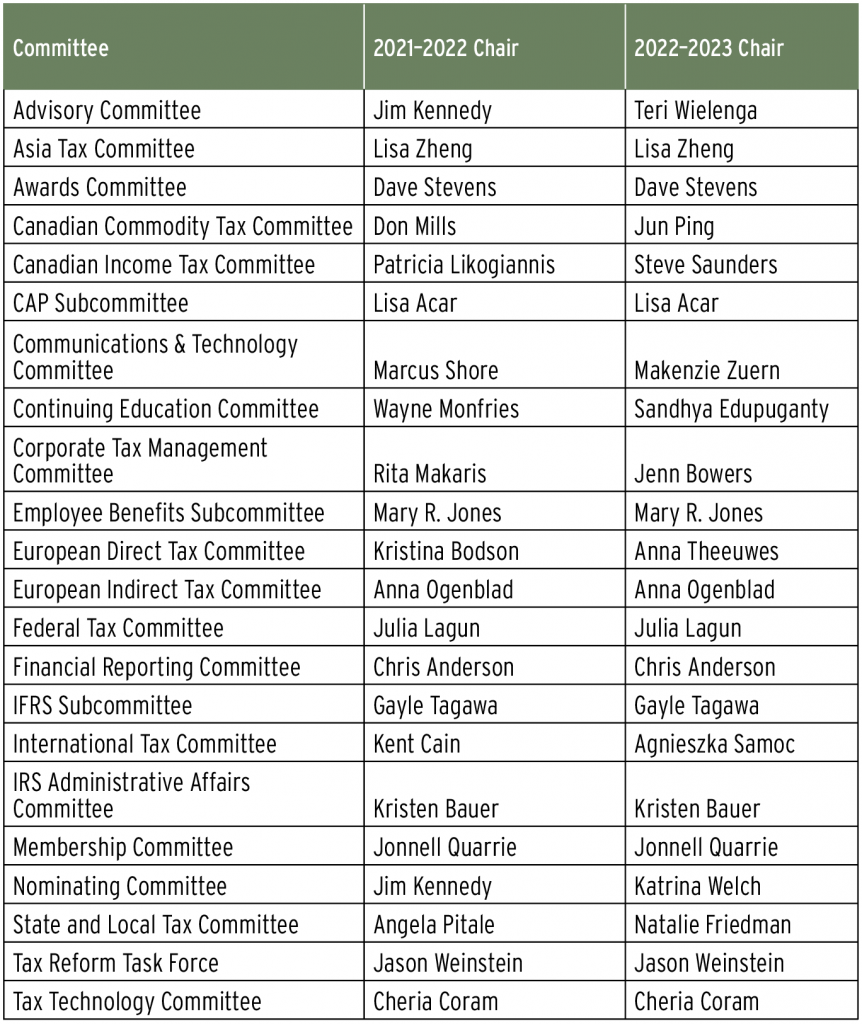 Thanks and Congratulations to TEI’s Committee Chairs | Tax Executive